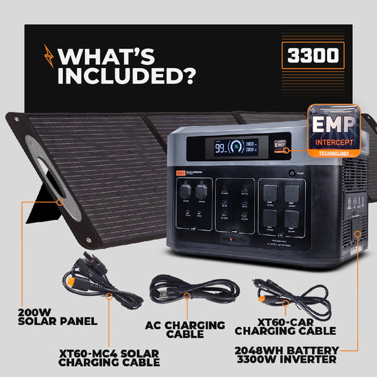 3300 EMP SOLAR GENERATOR SYSTEM – Grid Doctor